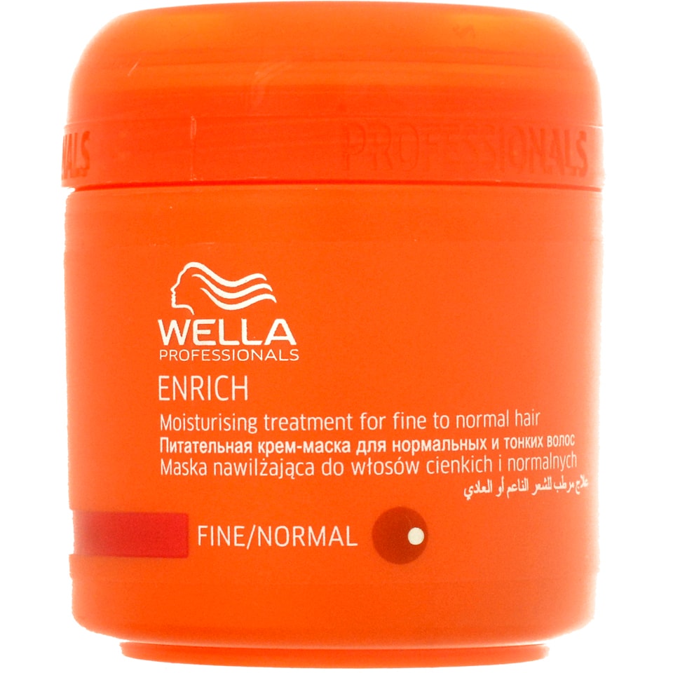 Wella | Professionals | Masca tratament pentru par normal 150ml | Mega ...